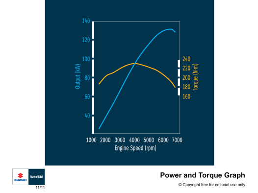 View photo Add to Basket Download photo